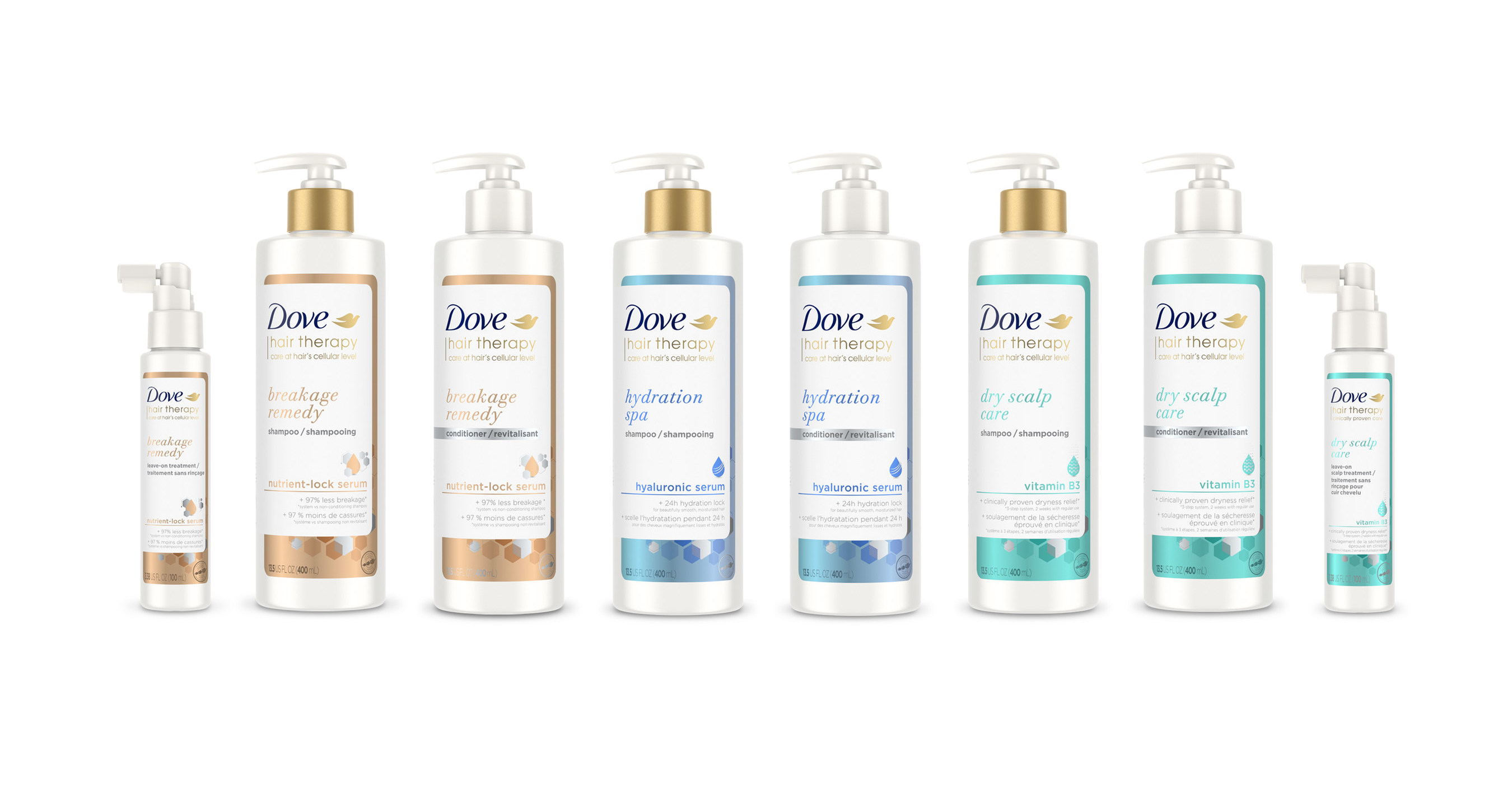 Dove Hair Therapy - lancement aujourd'hui d'une nouvelle gamme de soins ...