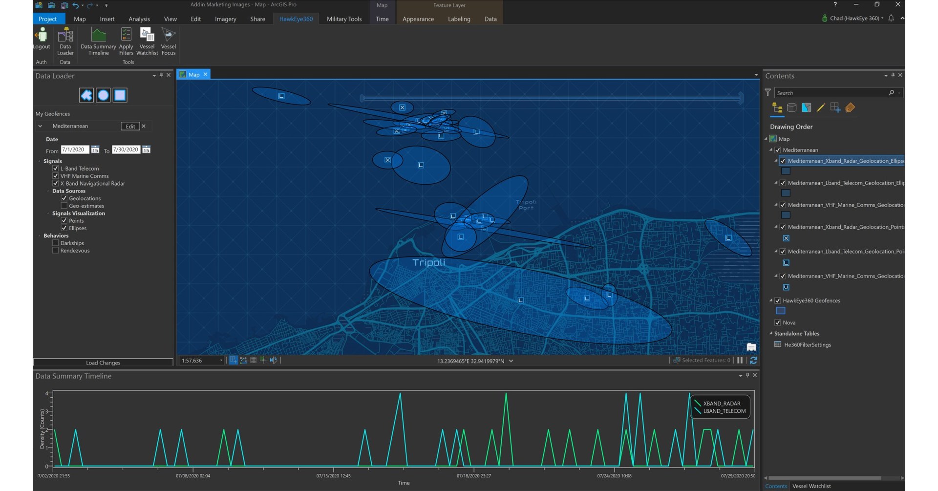 HawkEye 360 Introduces "HawkEye RF Data Explorer" for Esri ArcGIS to ...