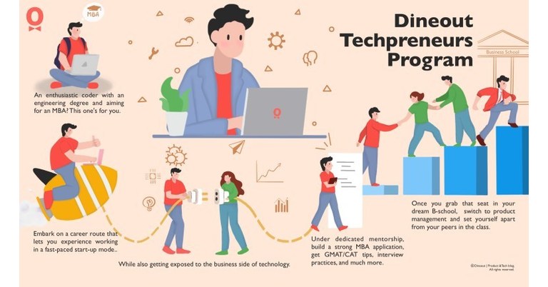 Dineout Unveils 'Dineout Techpreneurs' Program To Groom Future Business ...