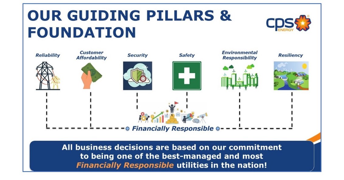 CPS Energy Launches Community Dialogue About Its Flexible Path Resource ...