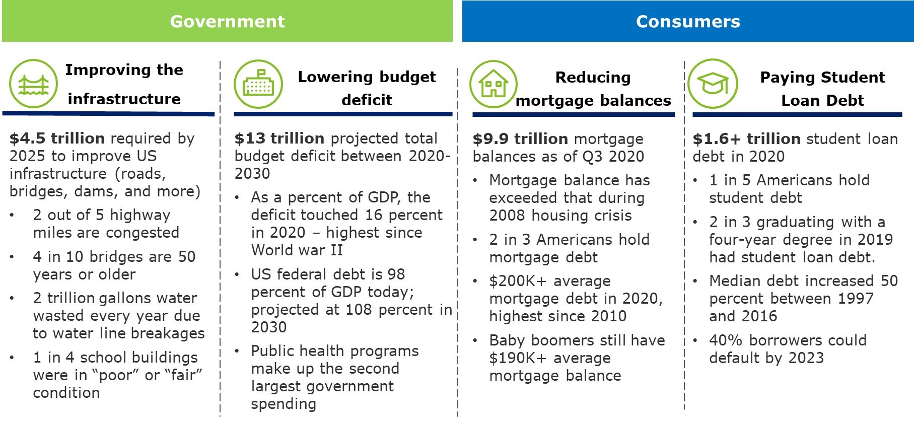 Cision - MediaStudio View Media