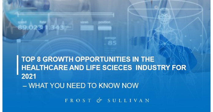 8 Growth Opportunities in the Healthcare and Life Sciences Industry to ...