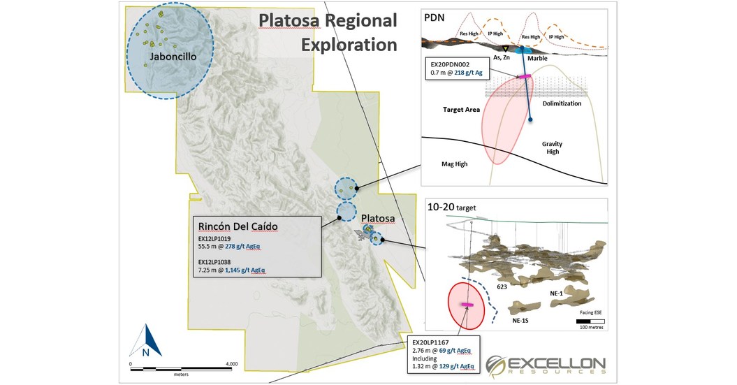 Excellon Drilling with Four Rigs at Platosa