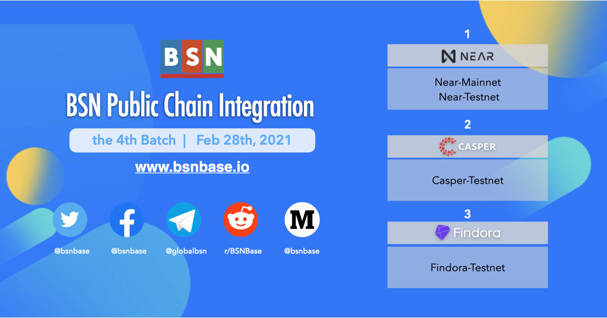 FINDORA and BSN Partner for a Global Decentralized Financial Infrastructure