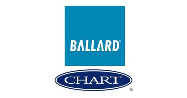 Ballard Signs Joint Development Agreement with Chart Industries For ...