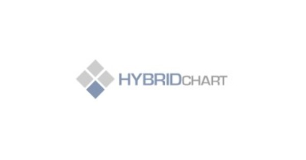 HybridChart Partners with athenahealth's Marketplace Program to Bring ...