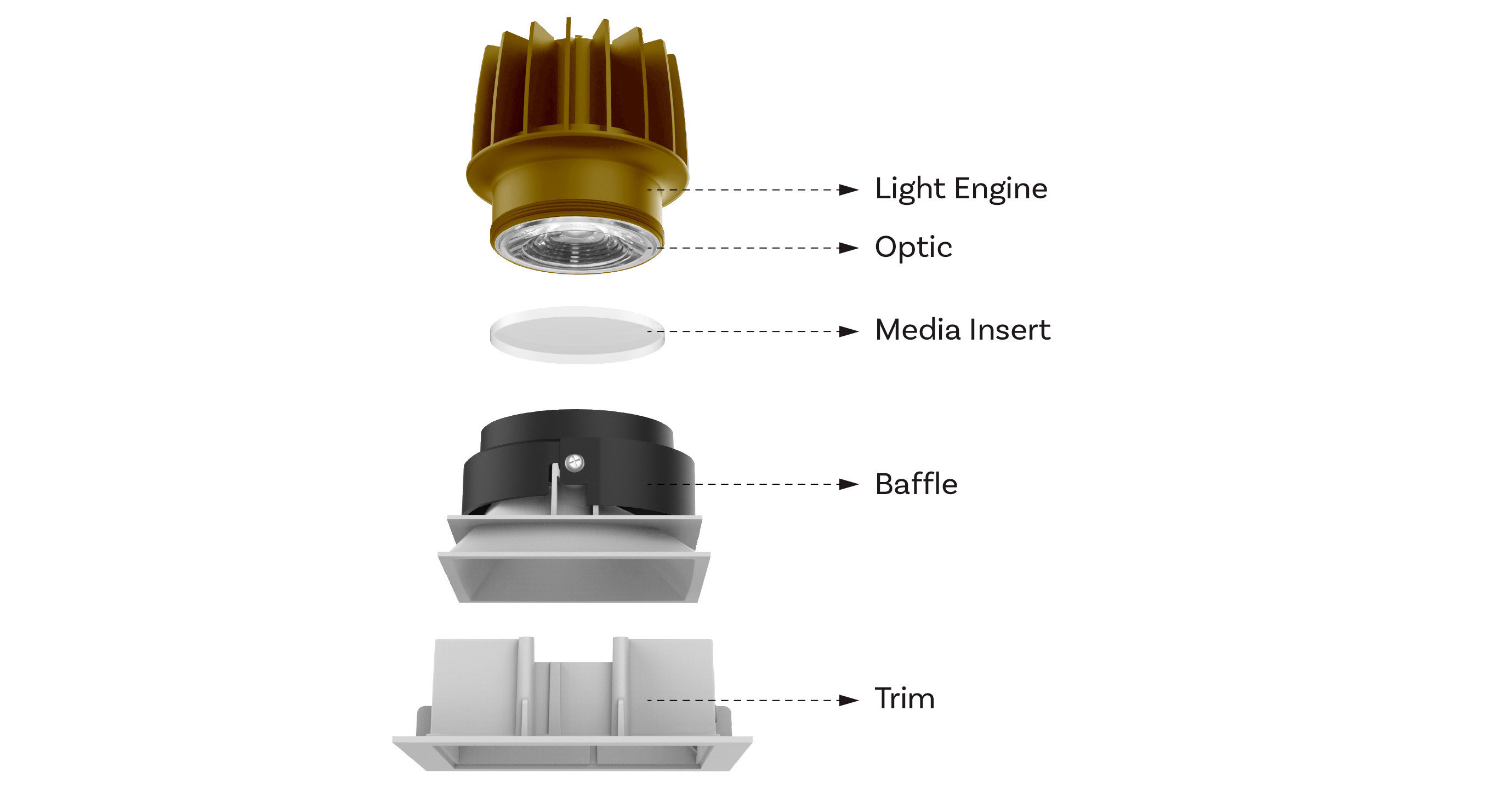 Environmental Lights Announces Launch of the REVI Remote-Voltage ...