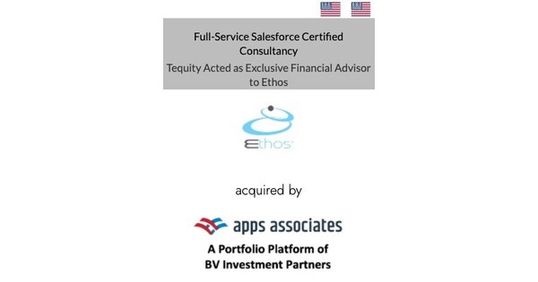 Tequity's Client Ethos, has been Acquired by Apps Associates