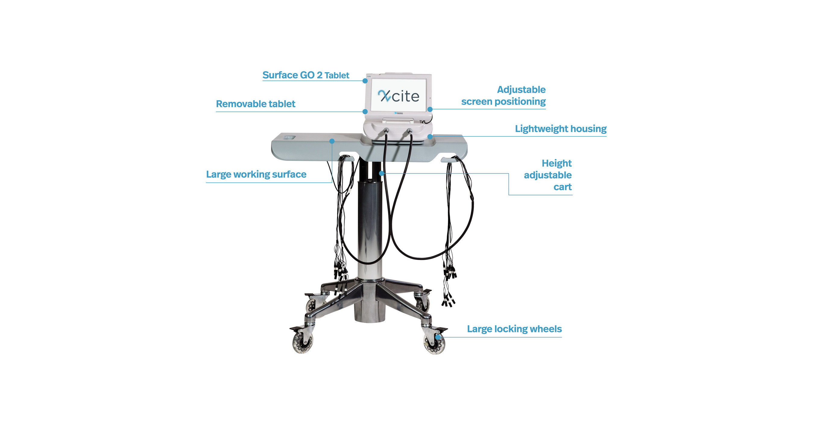 Restorative Therapies Announces Launch of Xcite2 iFES™ Clinical Station