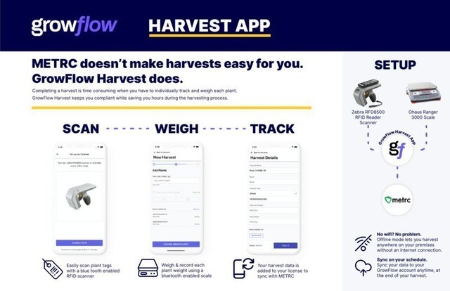 GrowFlow Launches Harvest Mobile App For Cultivators in Metrc States to ...