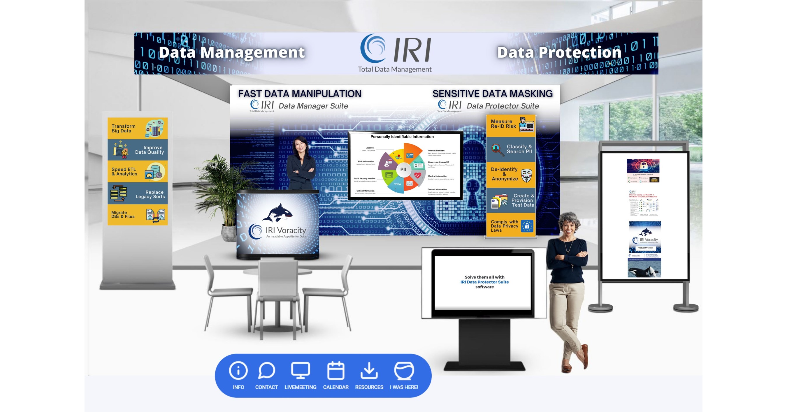 IRI Data Management & Masking Solutions in First-of-its-Kind Online ...