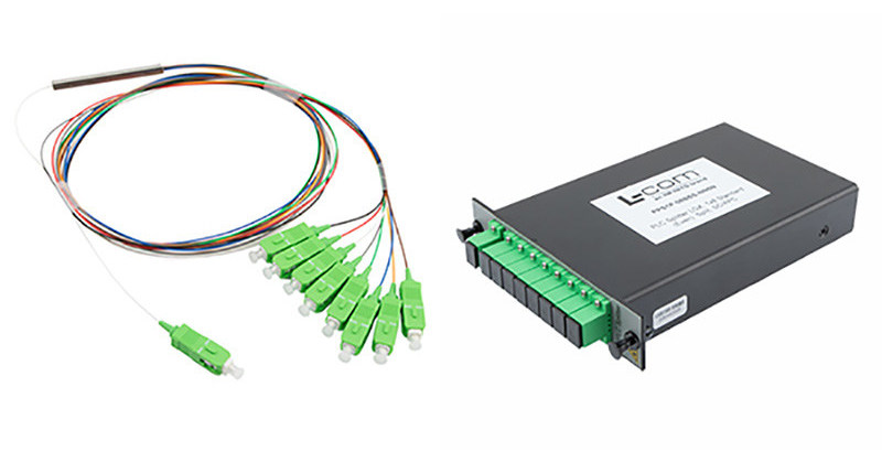 L-com Debuts 18 New Passive Fiber Optic Splitters/Combiners