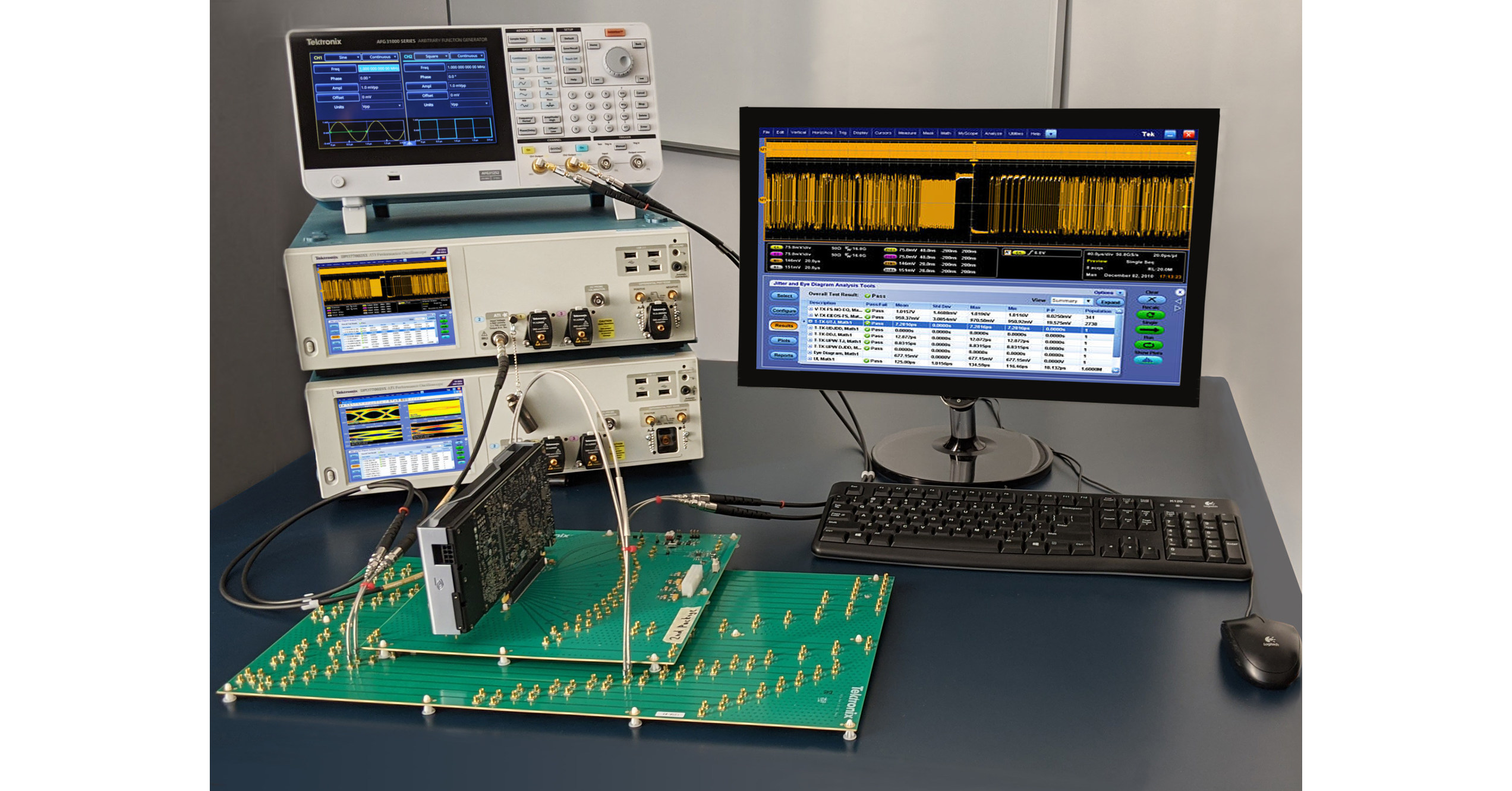 Tektronix introduces PCI Express® 5.0 transceiver and reference clock ...