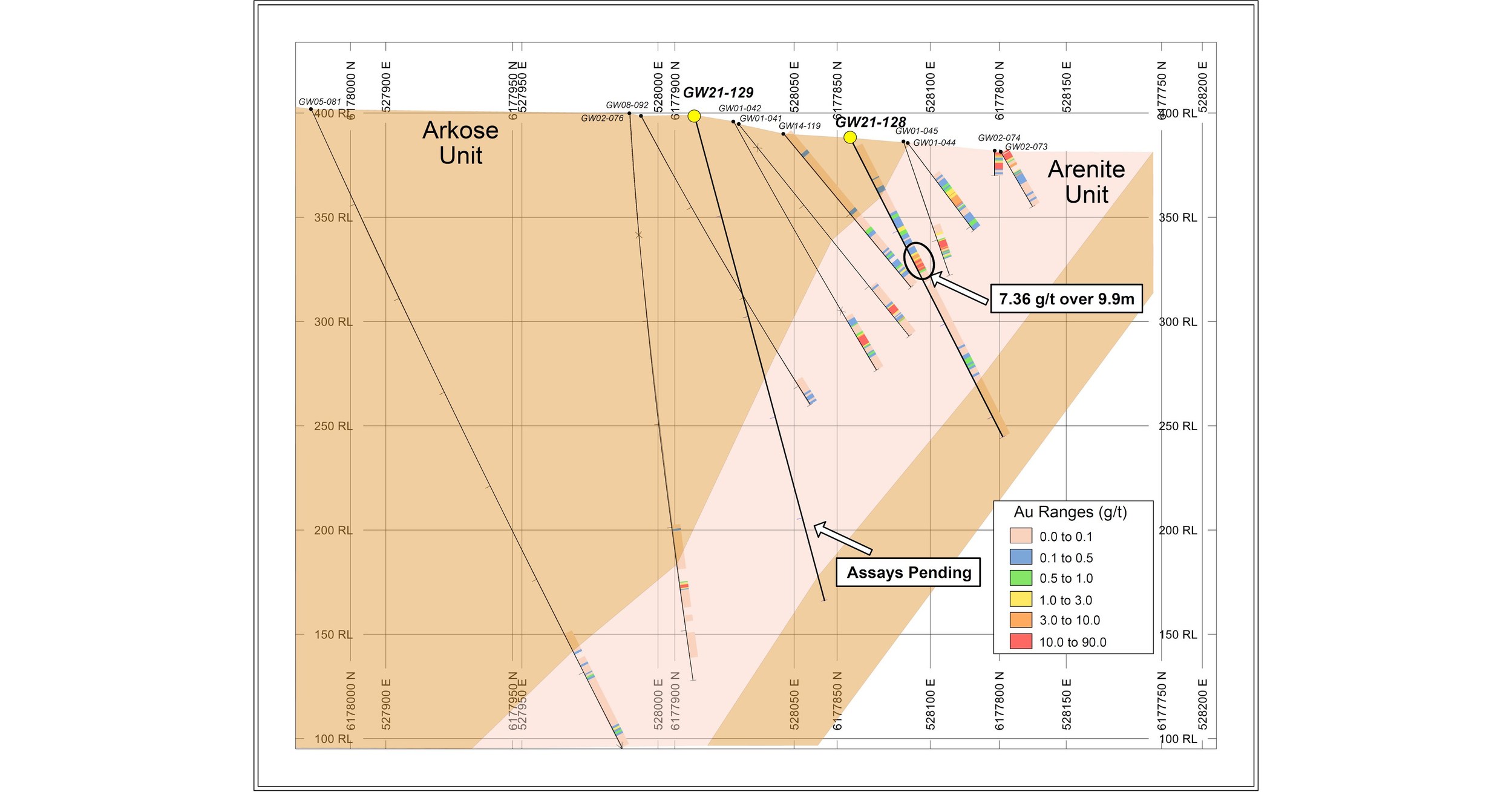 MAS Gold Announces First Results from 2021 Greywacke Lake Drilling