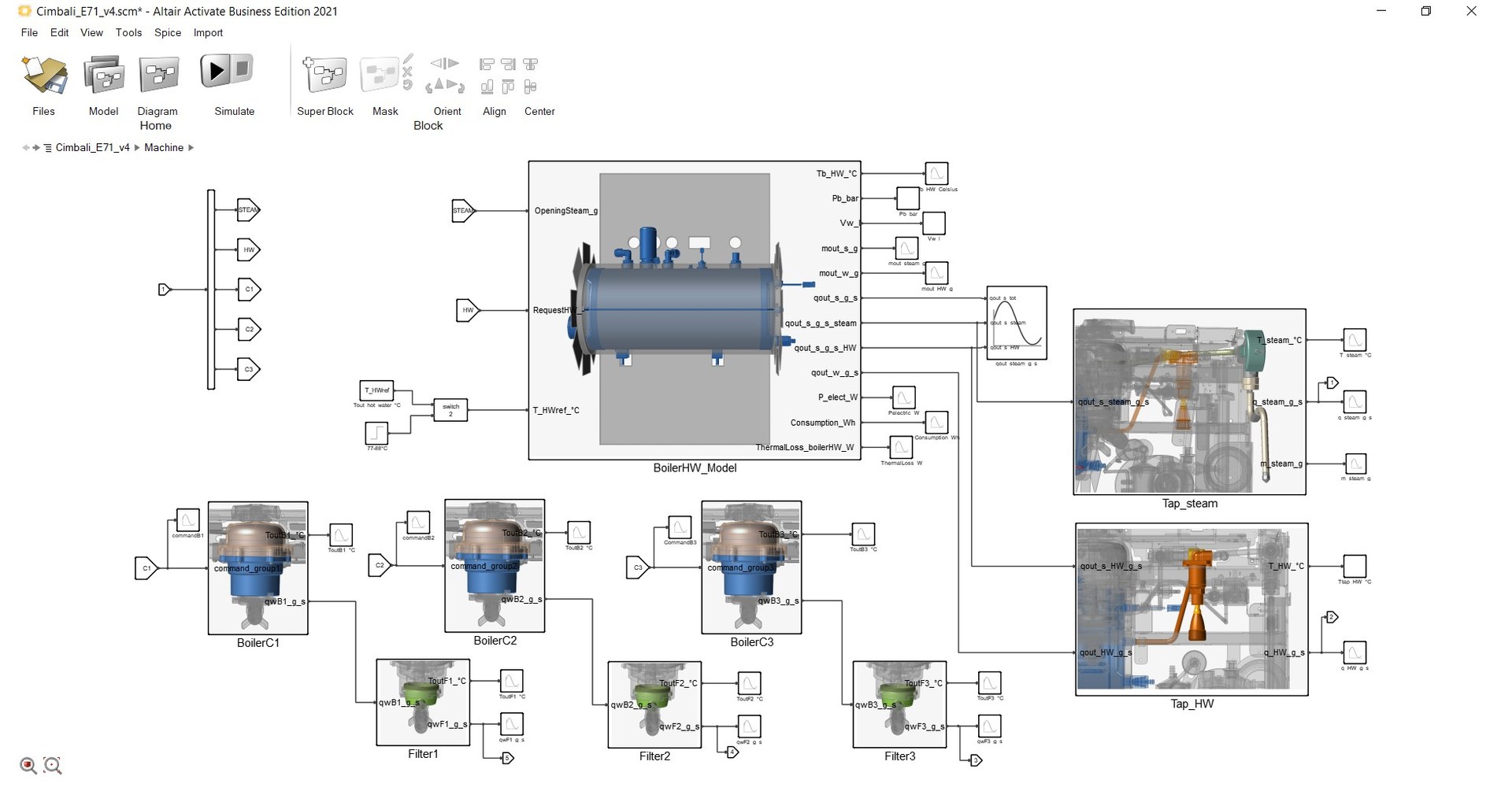 Altair and Gruppo Cimbali Use Digital Twin to Boost Barista Business