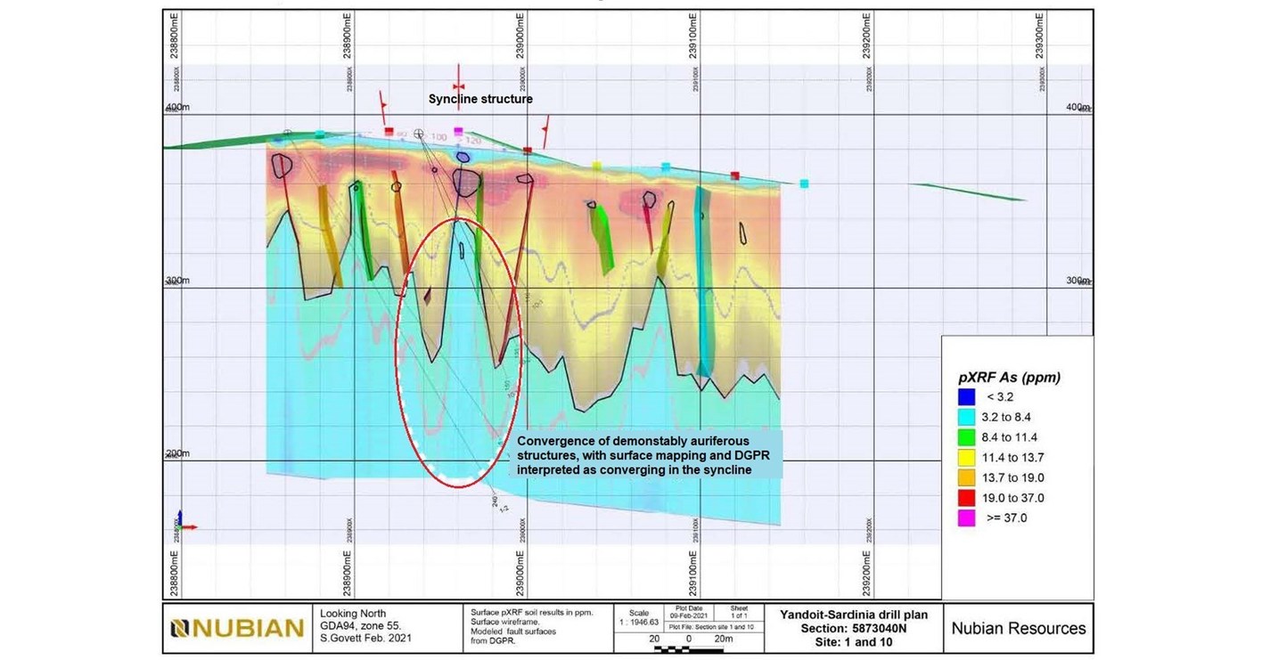 Nubian Provides Exploration Update for Yandoit Gold Project, Victoria ...