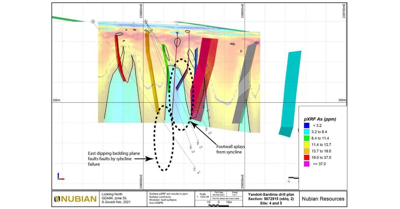 Nubian Provides Exploration Update for Yandoit Gold Project, Victoria ...