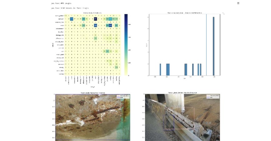 Dynamic Infrastructure's Defect-Detection AI Reaches Near Engineering ...