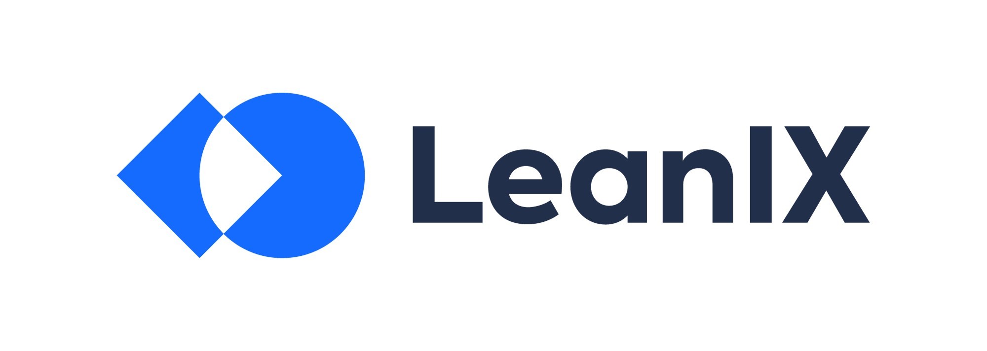 LeanIX Named a 'Strong Performer' Among Enterprise Architecture ...