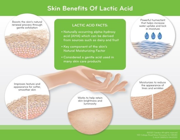 Sandoz Inc. Launches AmLactin® new Rapid Relief Restoring Cream with 15 ...