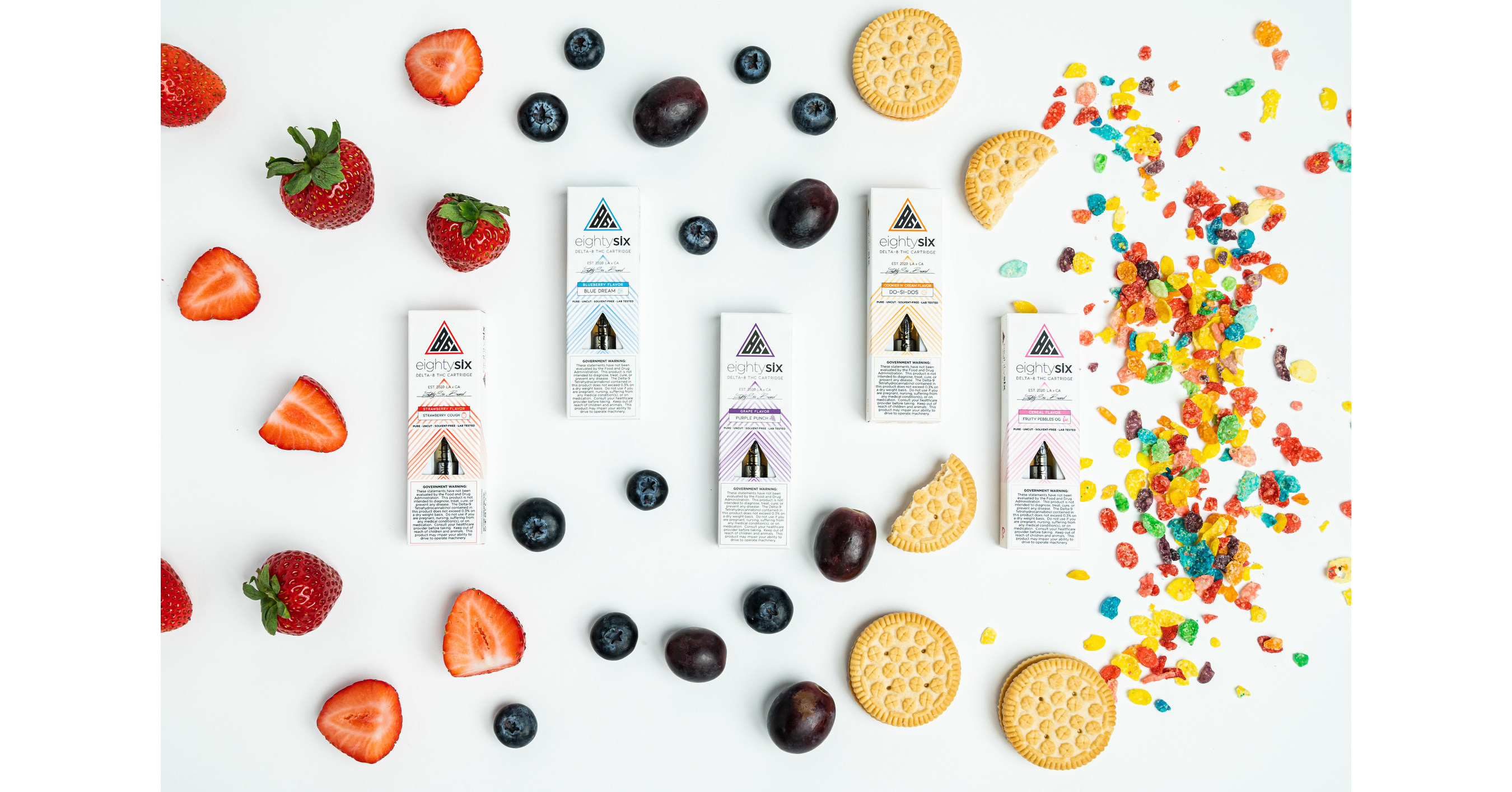 Eighty Six Brand: Providing Easier Access to Delta-8 THC to Everyone!