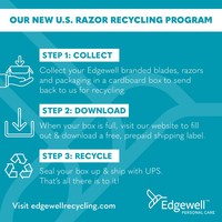 Edgewell Announces Global Disposable Razor Portfolio Made with up to ...