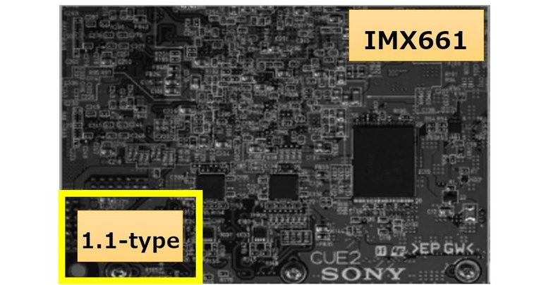 Sony to Release Large Format CMOS Image Sensor with Global Shutter ...