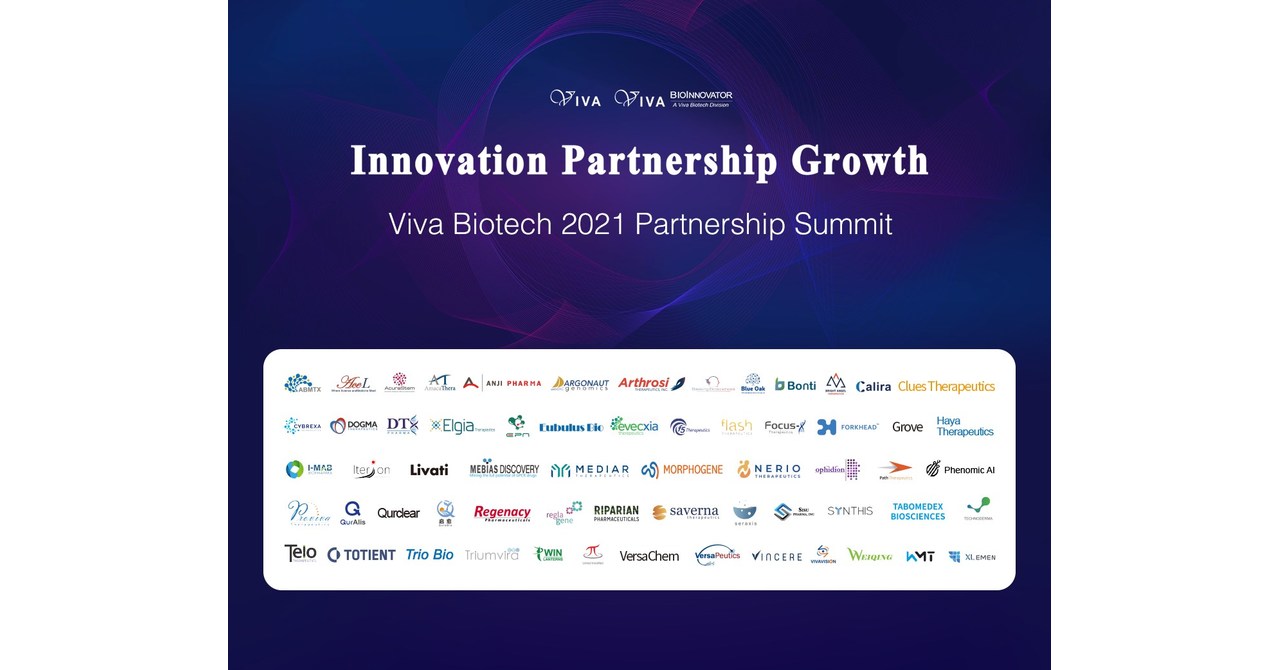 Viva Biotech Successfully Held 2021 Partnership Summit -- Novel Drug ...