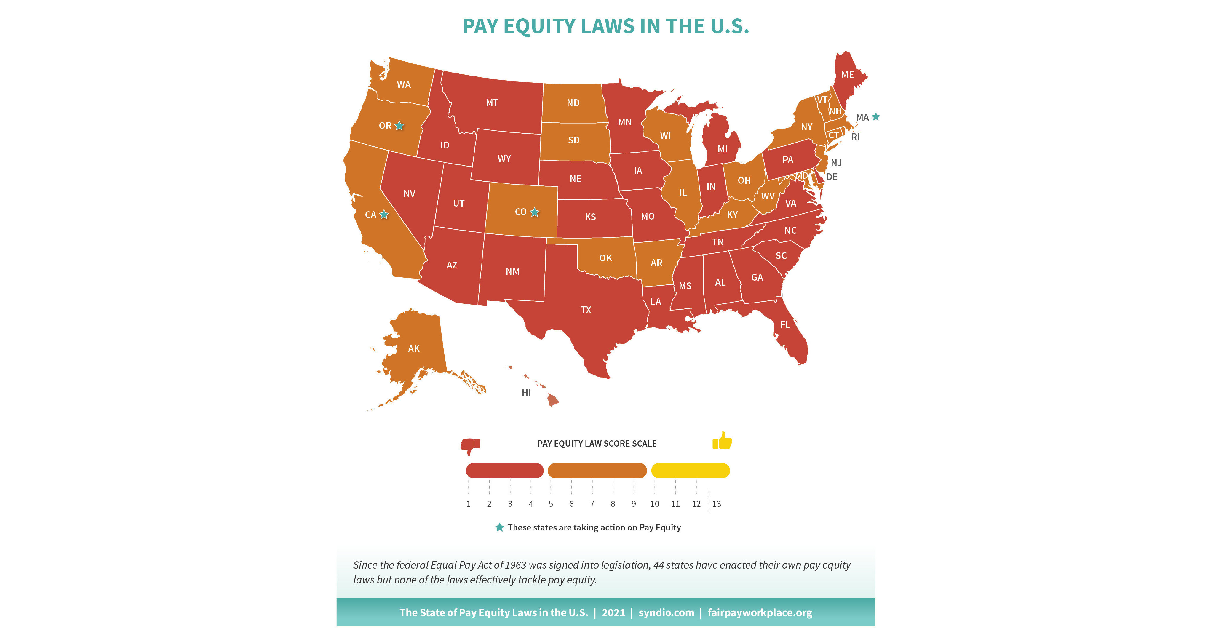 U.S. Pay Equity Laws Miss Key Components to Promote Fairness and Help ...