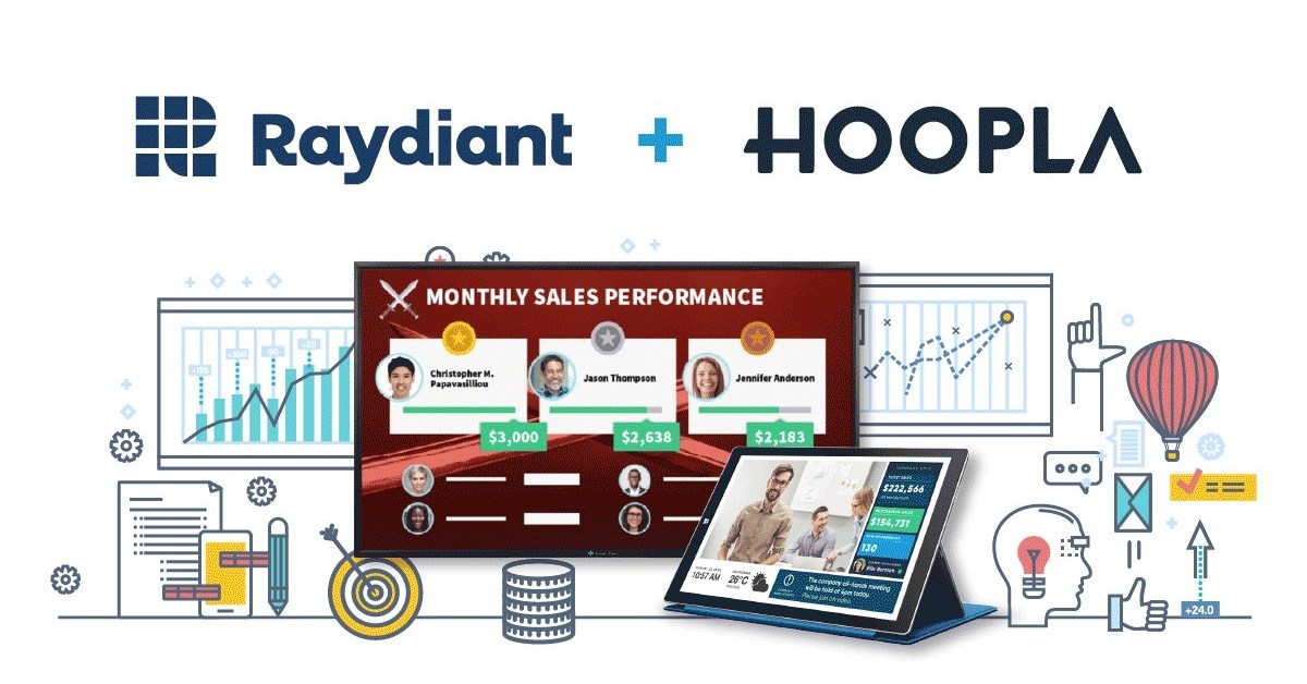 Raydiant Acquires Market Leader Performance Management and Motivation ...