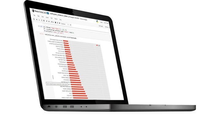 LexisNexis® Introduces Nexis Data Lab