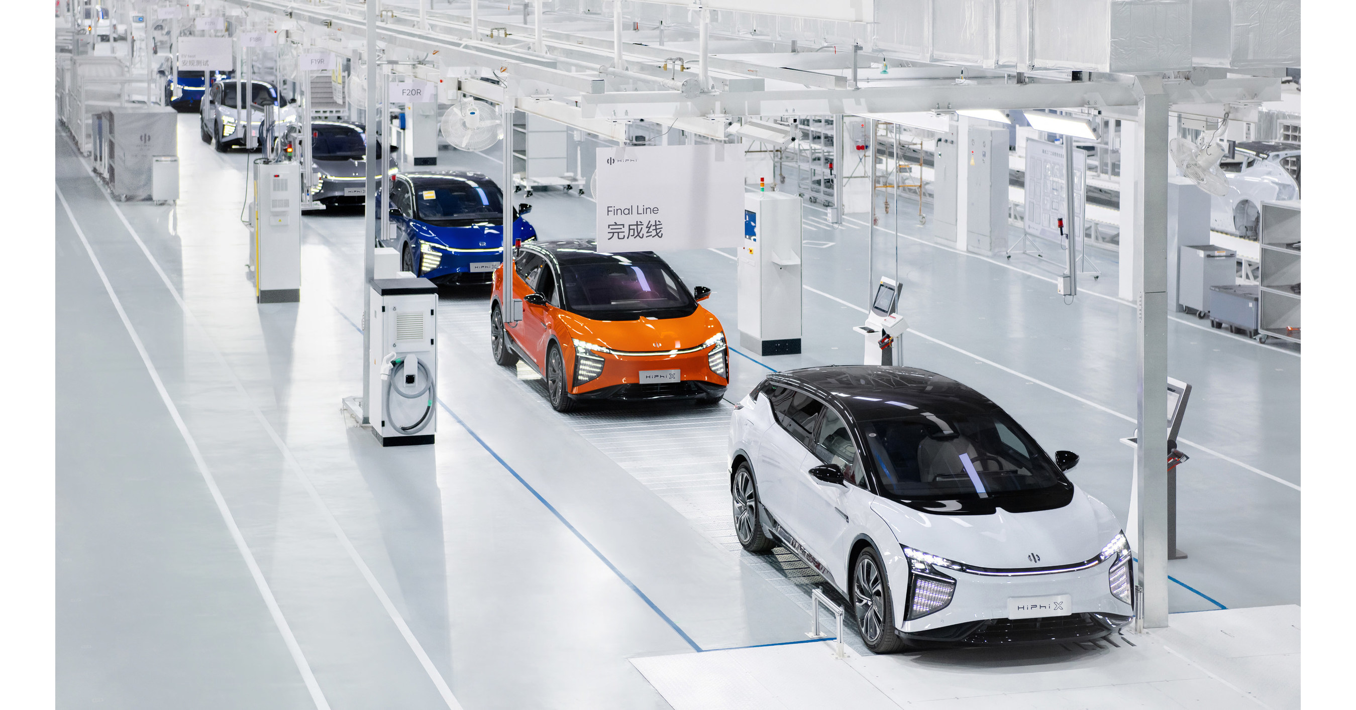 Human Horizons Smart Factory Setting Benchmark for Intelligent Vehicle ...