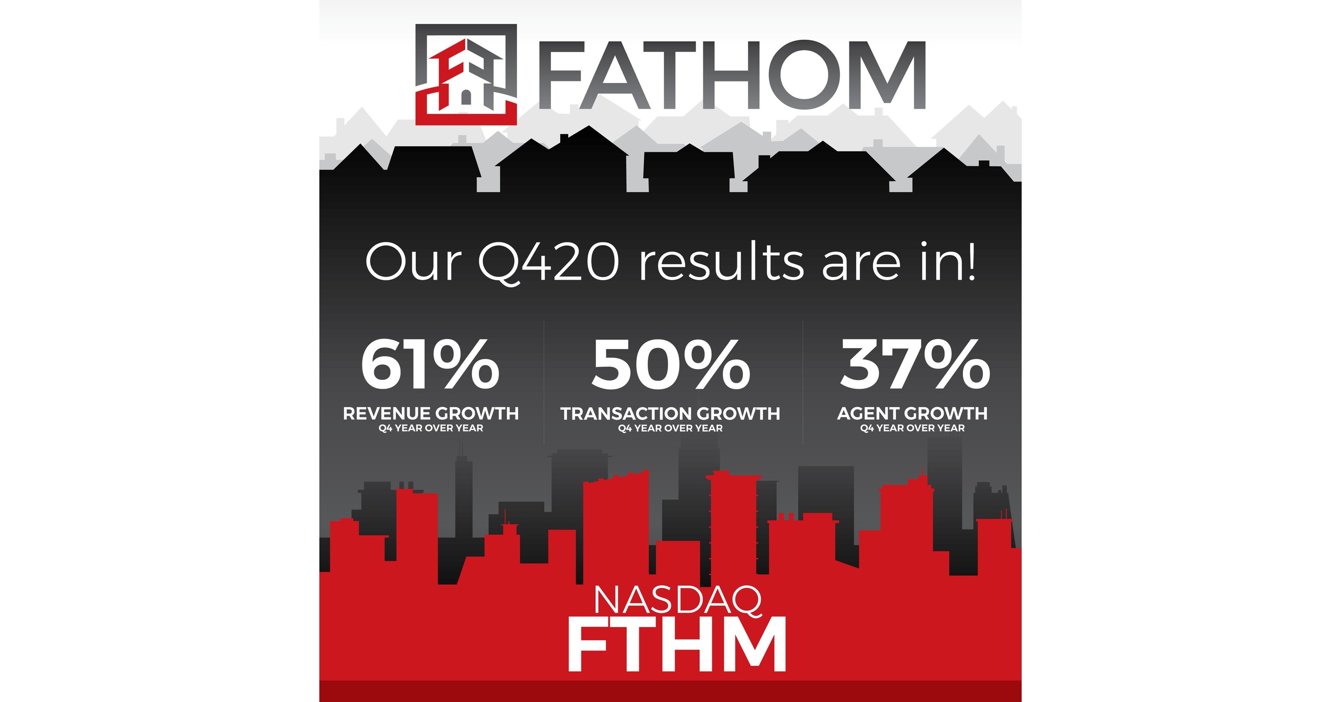 Fathom Holdings Inc. Reports 61% Revenue Growth for 2020 Fourth Quarter ...