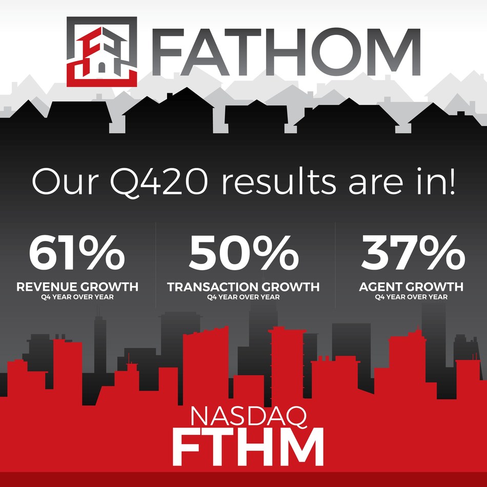 Fathom Holdings Inc. Reports 61% Revenue Growth for 2020 Fourth Quarter ...