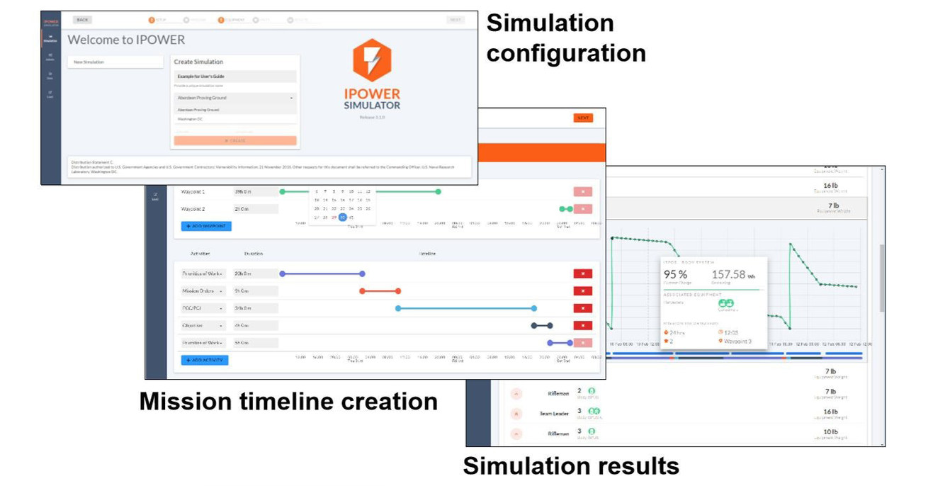 IPOWER: Improving your energy-informed decisions when it matters most