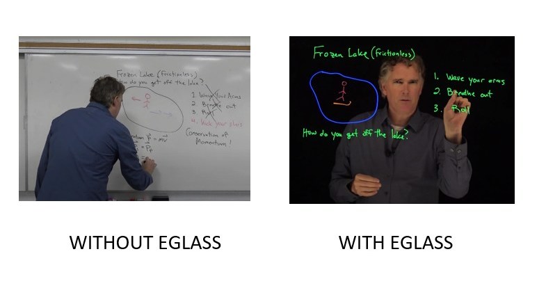 eGlass Shatters Distance Learning Barrier - Now Accepting Pre-orders