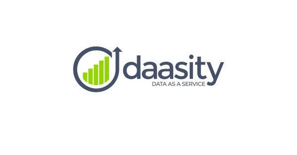Daasity, The Leading Analytics Platform for Direct-To-Consumer Brands ...