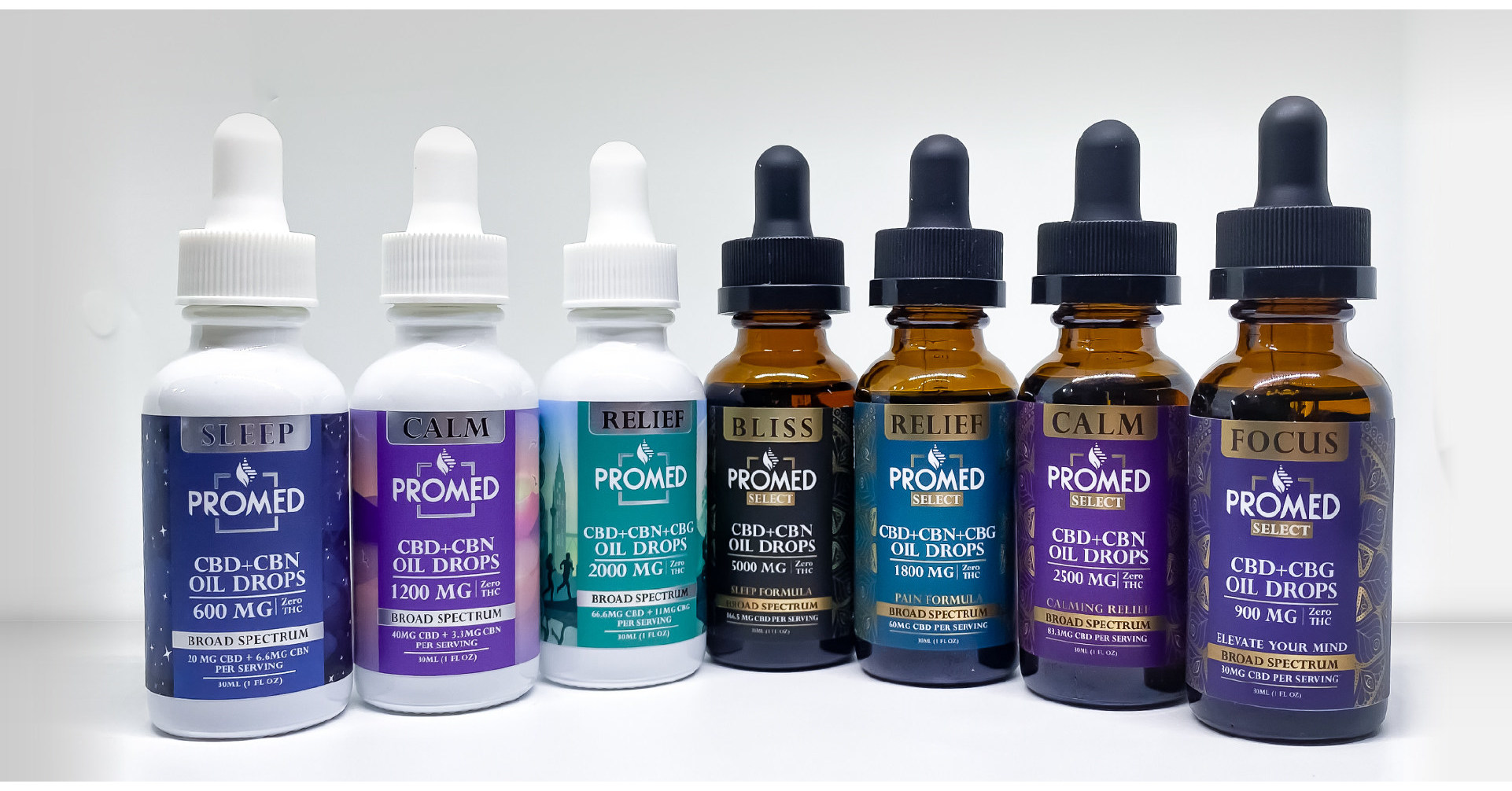 ProMED Biosciences Launches New Condition-Based CBD Oil Drops
