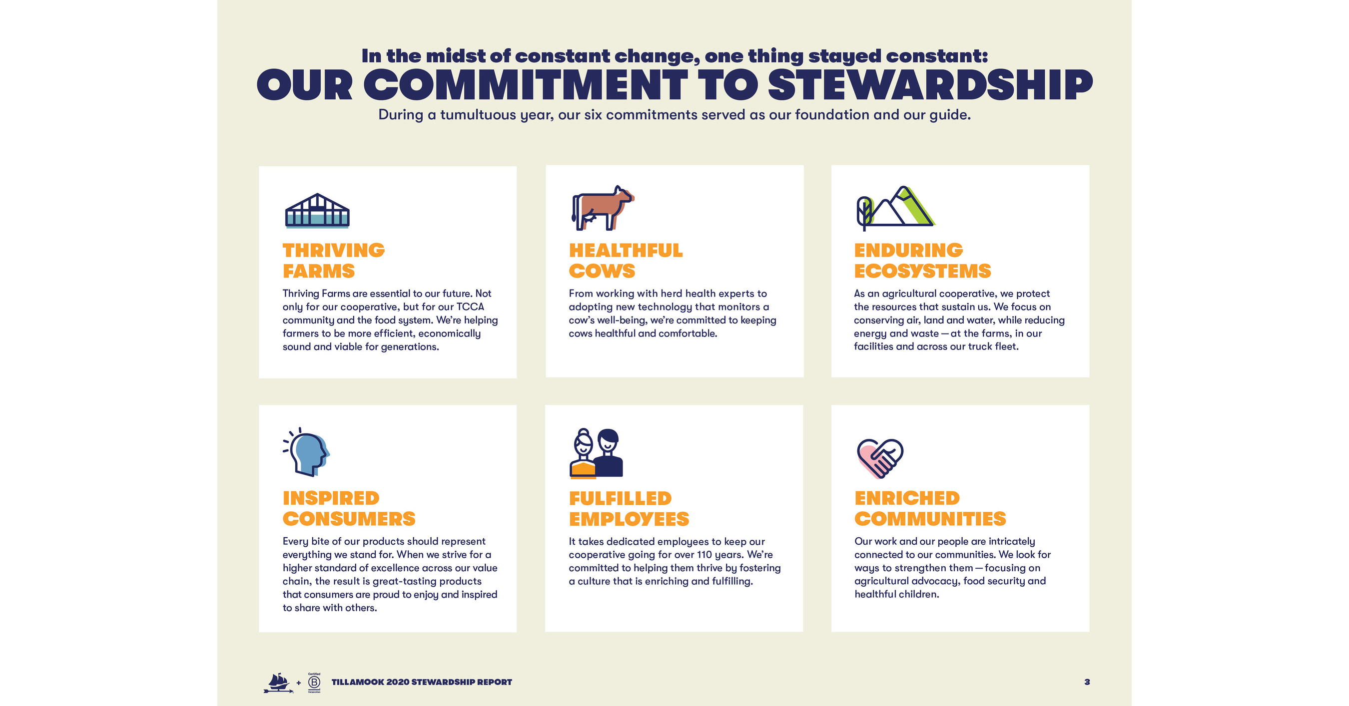 Tillamook County Creamery Association Releases "Good Is Something We ...