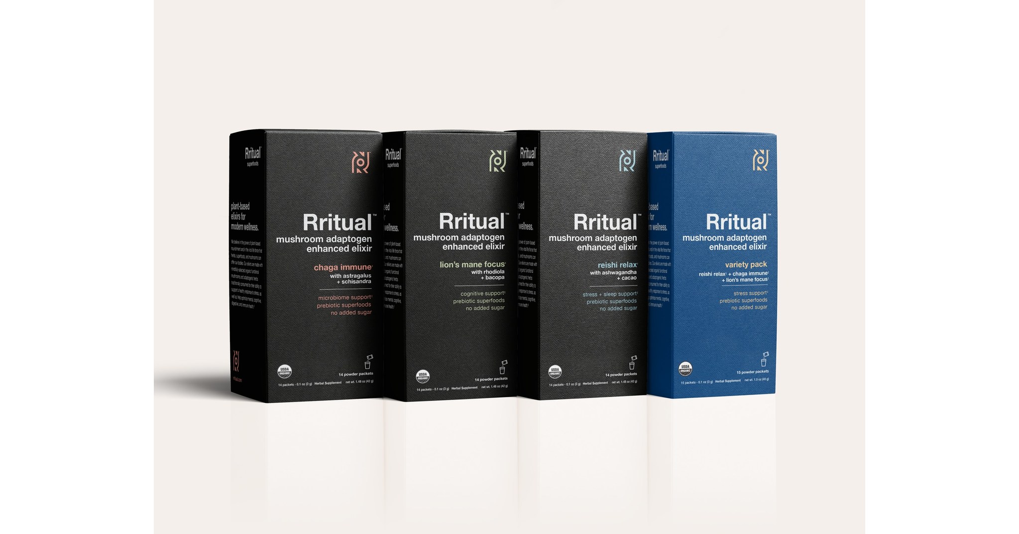 Rritual Superfoods to Launch Product Line in Rite Aid Stores - Nationwide
