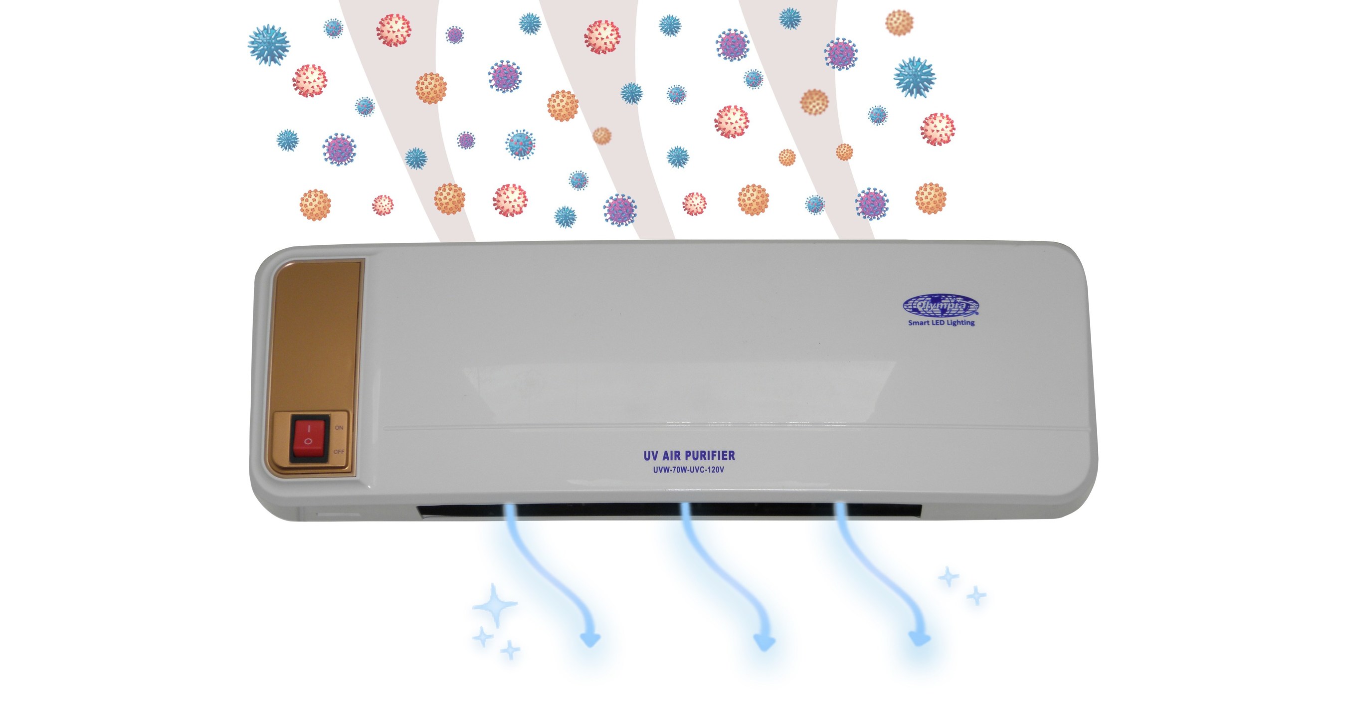 Olympia Lighting Releases UVC Wall Mount Air Disinfecting Unit in ...