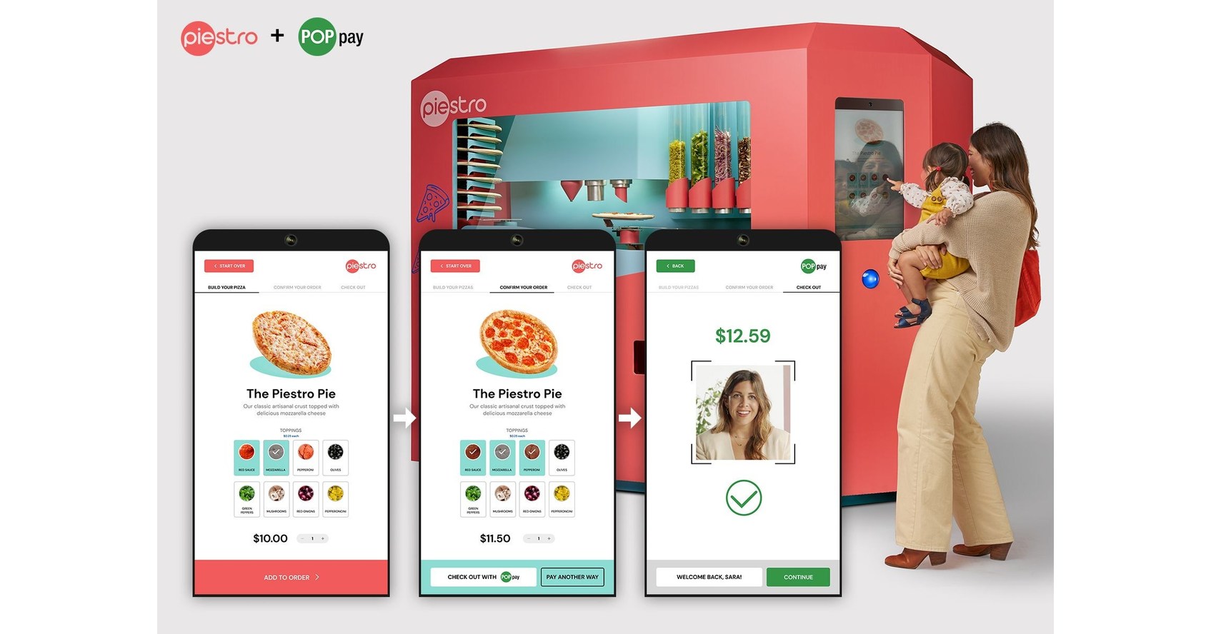 Piestro and PopID Partner to Enable Face-to-Pay Ease For Artisan Pizza ...