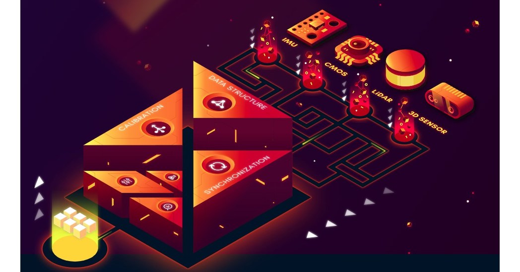 Tangram Vision Raises Pre-Seed Funding Round to Enhance Sensors and ...