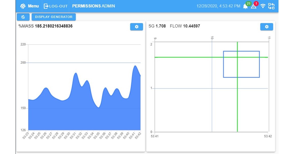 Red Meters Launch IIoT Industrial Software