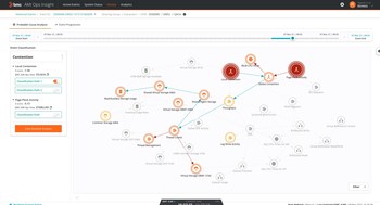 BMC Enables Organizations to Develop and Deliver Code Faster