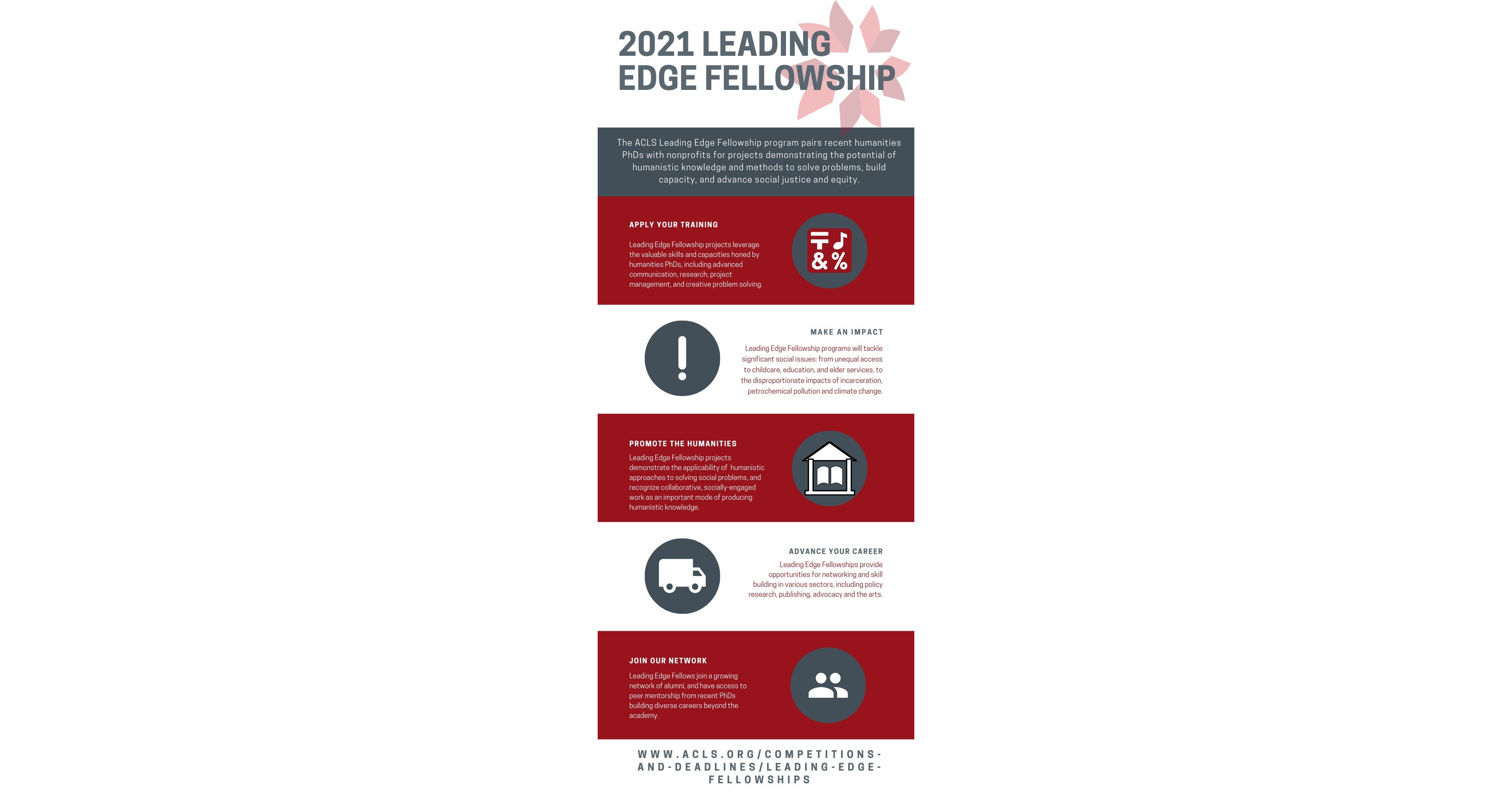 American Council of Learned Societies Opens 2021 Leading Edge ...