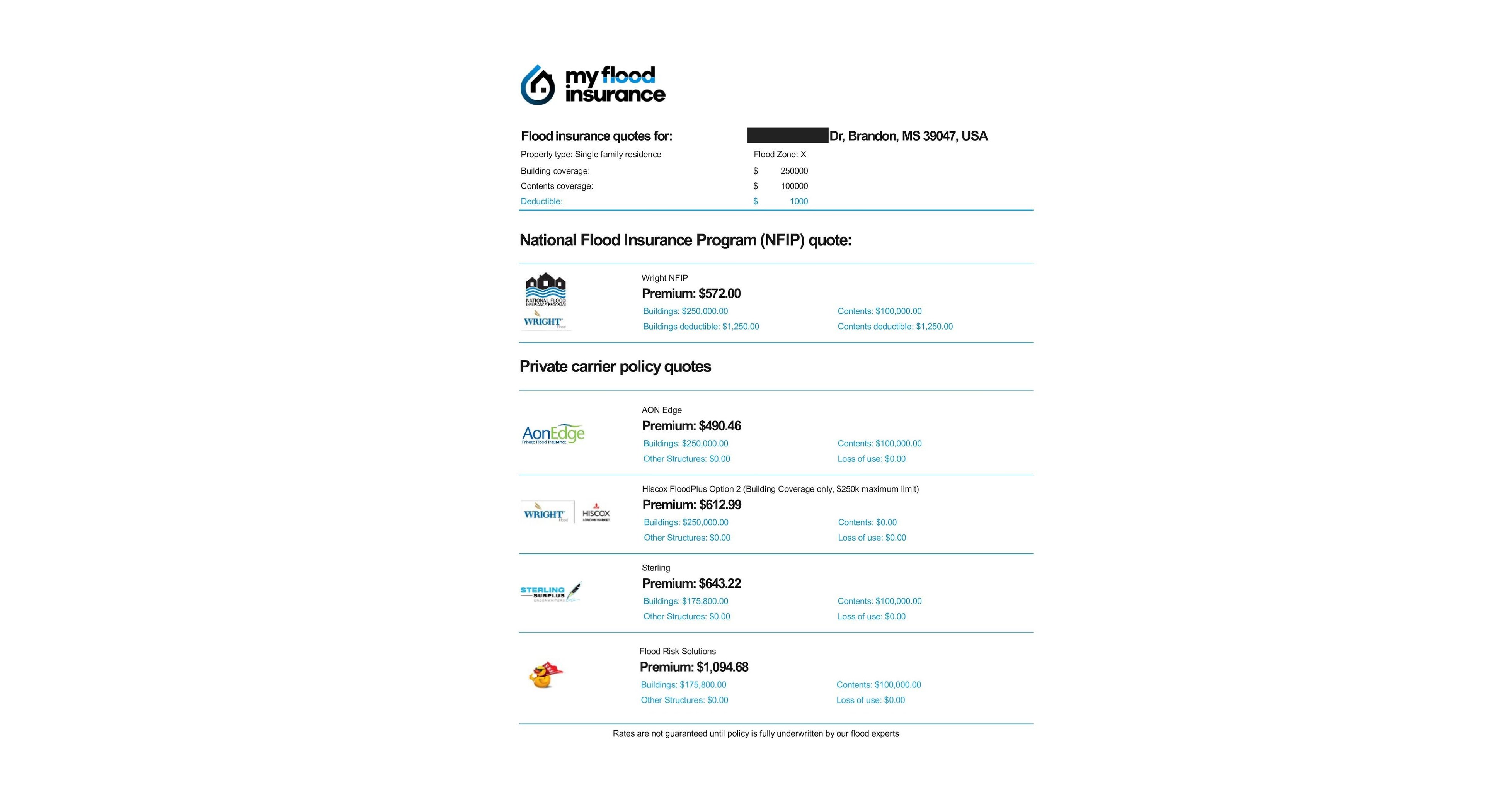 MyFloodInsurance.com Introduces New Property Types for Instant Online ...