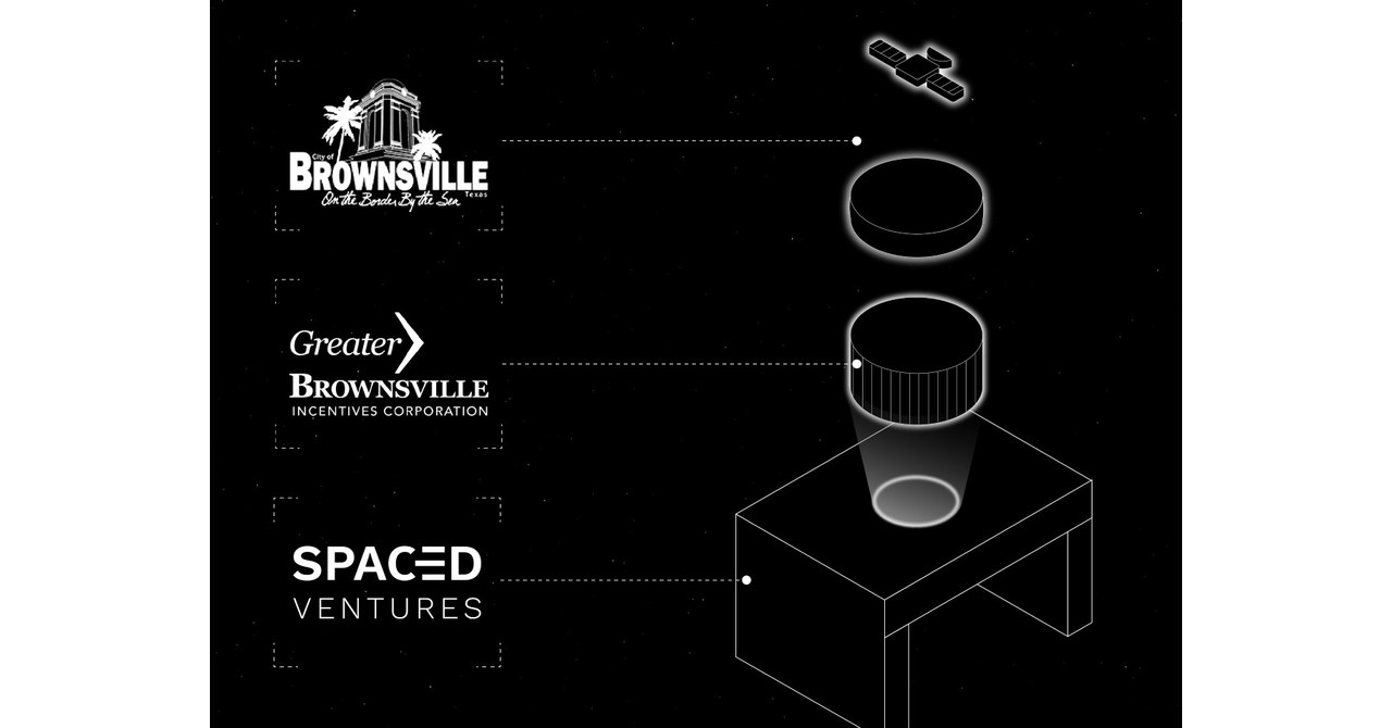 Spaced Ventures Closes Pre-Seed Round To Democratize Space Investment