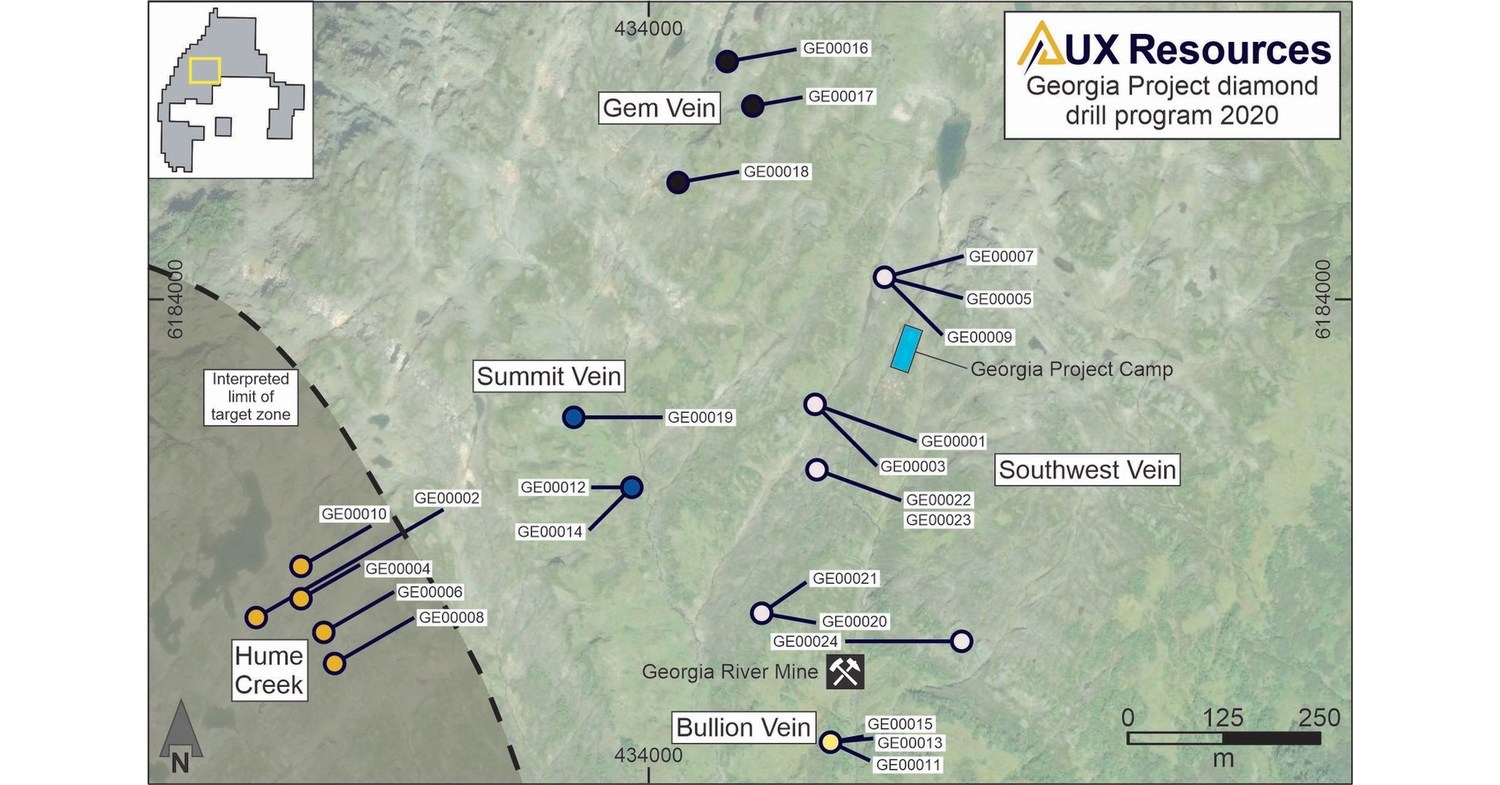 AUX Reports Positive Results from Initial Drill Program at Hume Creek