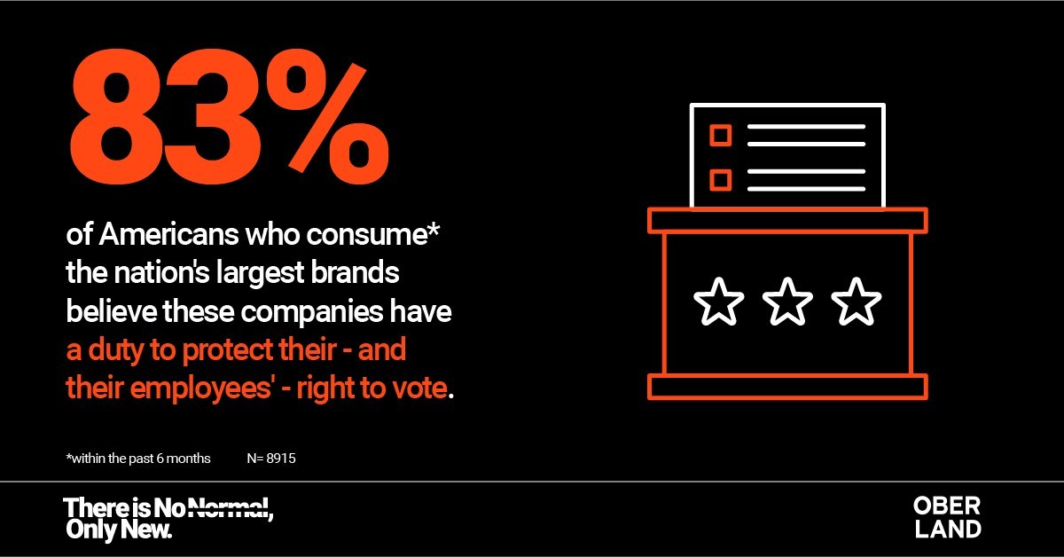 Brands: You Have a Duty To Protect Your Consumers' and Employees' Right ...